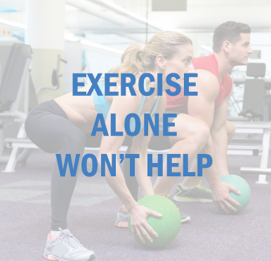 Exercise Alone Won’t Help You Lose Weight - Dr. Don Clum