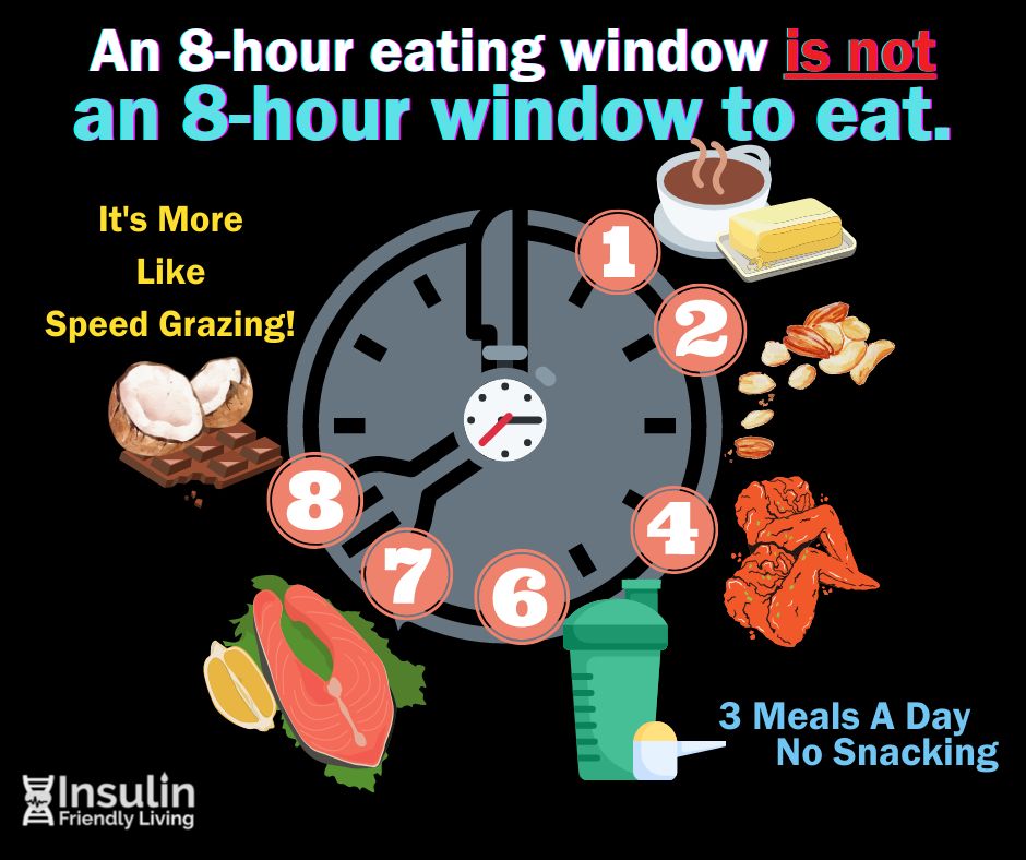 An 8-hour Eating Window - Dr. Don Clum